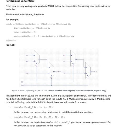 Solved Port Naming Convention From Now On Any Verilog Code Chegg Com