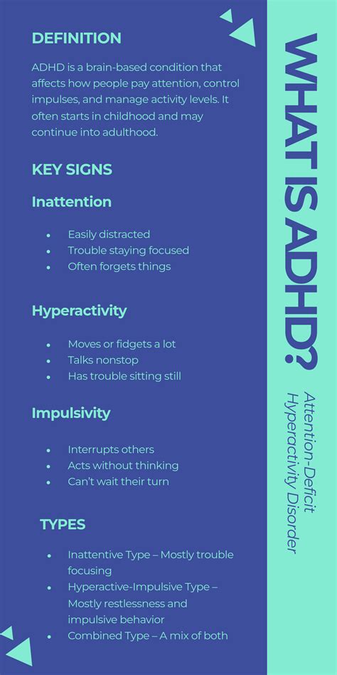 Free What Is Adhd Template To Edit Online