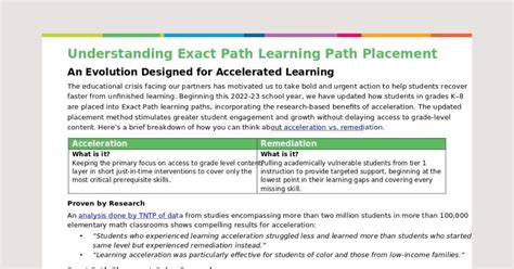 Understanding Exact Path Learning Path Placement Edmentum