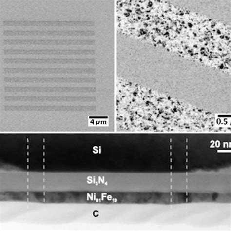 High Resolution Differential Phase Contrast Imaging Of A Magnetization Download Scientific