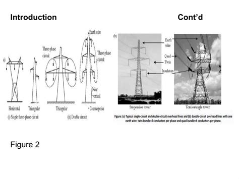 Chapter 2 Transmission Line Parameters Ppt