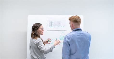 5 Data Driven Decision Making Examples Gapscout