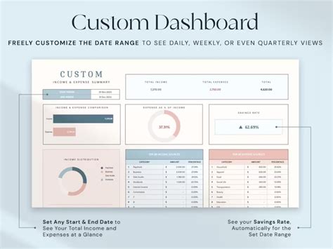 Get Infographic Charts And Microsoft Excel Dynamic Dashboard Upwork