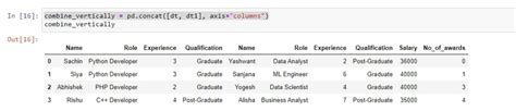 Join Merge And Combine Multiple Datasets Using Pandas