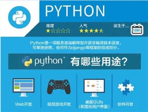 C语言、c、java，python之间的区别，哪个更有前景，哪个更难 ？c和c哪个难 Csdn博客