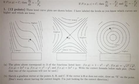 Solved If F X Y C Then Dxdy FyFx If F X Y Z C Then Chegg Com