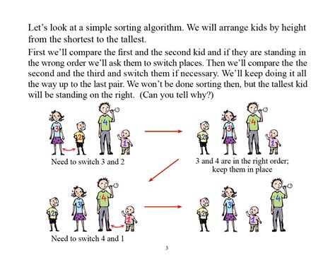 Tinytram Math Algorithms