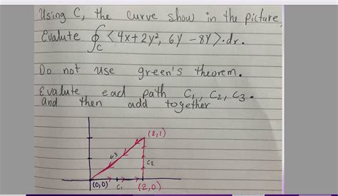Solved Using C The Curve Show In The Pictur Cvalute Chegg Com