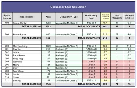 Worksheet Database Row Calculations Vectorscript Vectorworks Community Board