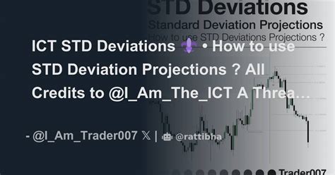 Ict Std Deviations ⚜️ • How To Use Std Deviation Projections All Credits To I Am The Ict A