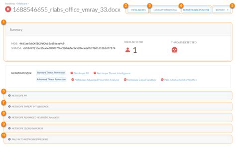 About Malware Netskope Knowledge Portal