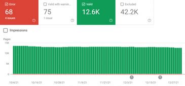 The Ultimate Technical SEO Checklist Perfect Search