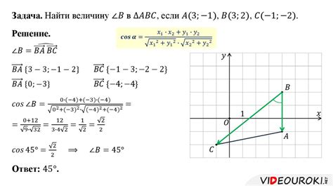 Свойства скалярного произведения векторов презентация онлайн