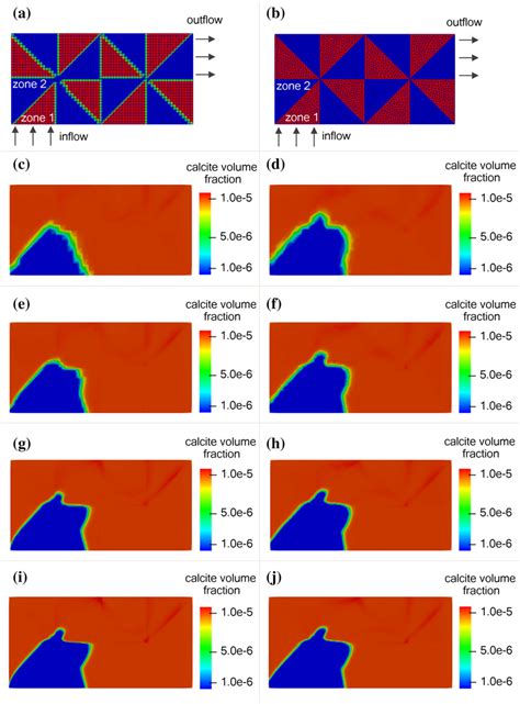 2d reactive transport in a heterogeneous porous medium a structured