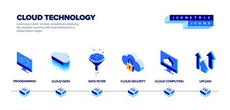 클라우드 기술 아이소메트릭 웹 배너 개념 및 3차원 디자인 등측투영법에 대한 스톡 벡터 아트 및 기타 이미지 등측투영법 컴퓨터 네트워크 아이콘 Istock