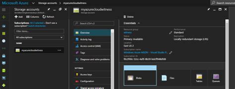 Cloud Witness To Build Multi Instance Sql Server Failover Cluster In Azure