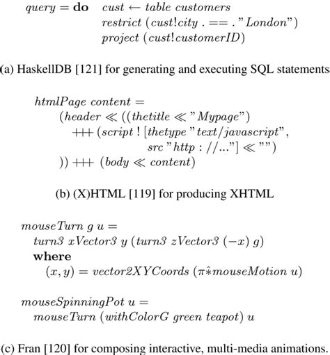 Schematic Code Fragments Displaying Code Fragments