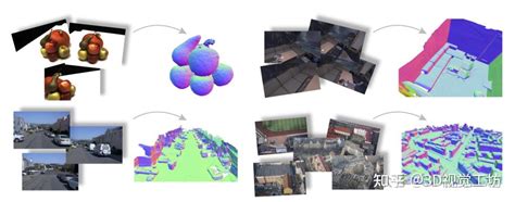 CVPR 开源 浙大新作Murre纳入SfM先验三维重建超越最先进的MVS框架 知乎