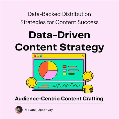 Mayank Upadhyay On Linkedin Contentstrategy Datadrivenmarketing Digitalinnovation