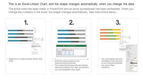 Metrics To Measure Content Advertising Success Demonstration Pdf