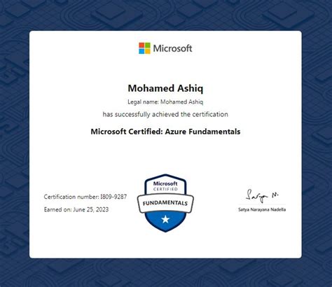 Mohamed Ashiq On Linkedin Az900 Azurecertified Cloudcomputing