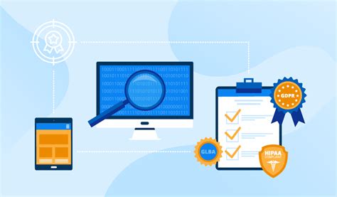 software compliance testing whys and hows flatrocksoft