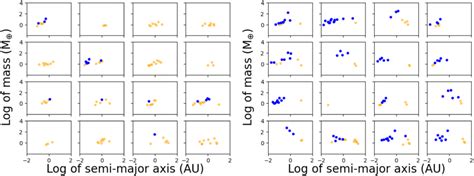 科学家新发现：ai模型识别44个可能存在类地行星的恒星系统 Ai导航站