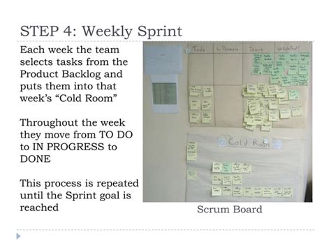 The Scrum Framework Ppt