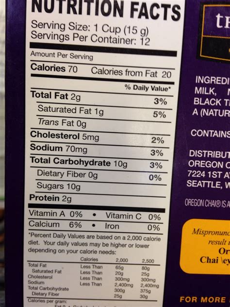 Black Tea With Milk Nutrition Facts At Kimberly Betts Blog
