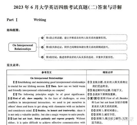 大学英语四级真题历年合集cet 4（更新至2023年12月） 知乎