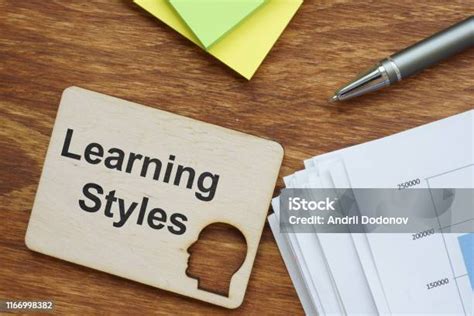 학습 스타일을 보여주는 텍스트 기호입니다 텍스트는 머리 실루엣이있는 작은 나무 판에 기록됩니다 교육에 대한 스톡 사진 및 기타 이미지 Istock
