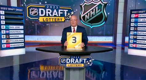 “smart” People In Nhl World Believe Draft Lottery Was Rigged