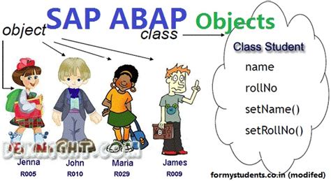 Top Tips For Mastering Abap Objects In Sap Development