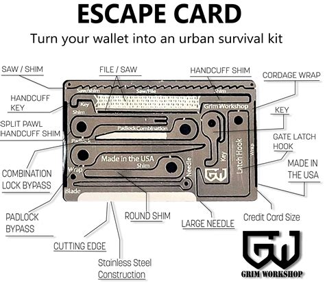 Emergency Escape And Evasion Sere Kit Urban Survival Gear Card