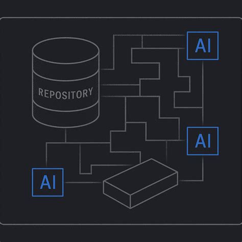 Monorepo Vs Multi Repo Ai Architecture Based Ai Tool Selection Augment Code
