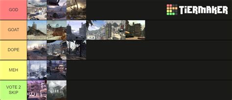 MW2 MAP RANKINGS Tier List Community Rankings TierMaker