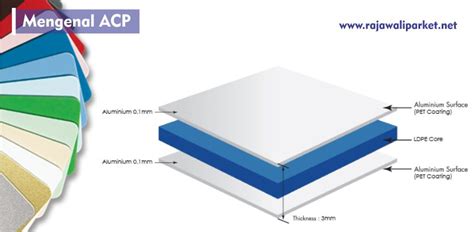6 Keunggulan Dinding Acp Dan Kenali Fungsi Hingga Produknya Rajawali