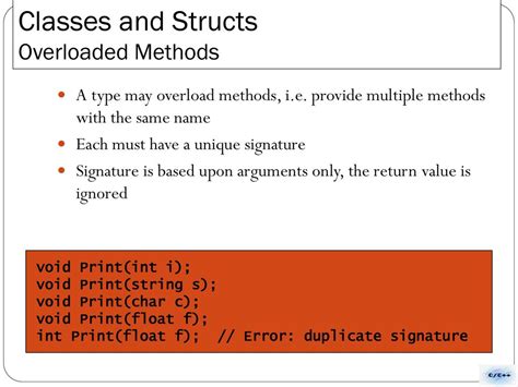 Prerequisites This Module Assumes That You Understand The Fundamentals Of Programming Variables