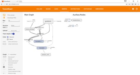 setting up logistic regression model using tensorflow