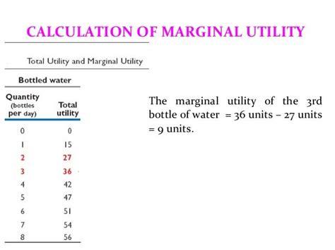🎉 Diminishing Marginal Utility Formula How To Calculate Marginal Utility 2019 01 12