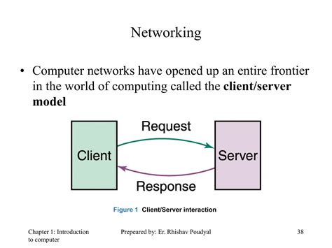 chapter 1 c programming block diagram of computer pptx operating