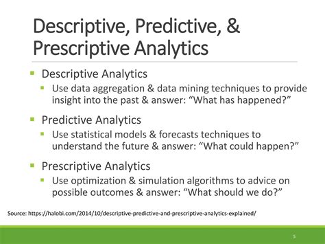 Introduction To Descriptive And Predictive Analytics Pptx