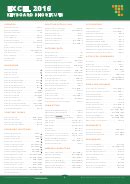 Excel 2016 Keyboard Shortcuts Cheat Sheet printable pdf download