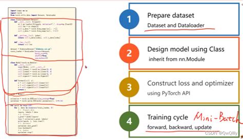 《pytorch深度学习实践》第八讲 加载数据集 pytorch训练集加载随机 csdn博客