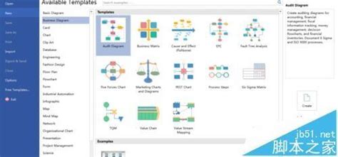 Edraw Max亿图软件怎么绘制流程图 卡饭网