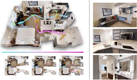 论文审查 Activesplat High Fidelity Scene Reconstruction Through Active Gaussian Splatting