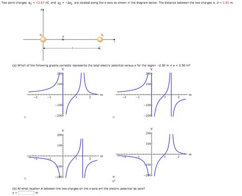 Solved Part B Help