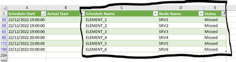 excel data to teams message r microsoftflow