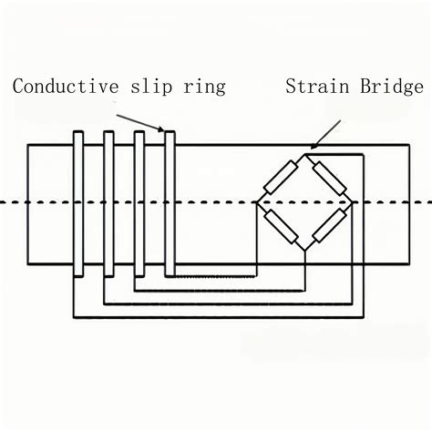Torque Sensor Archives Sino Insts