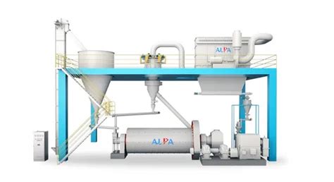 Ultrafine Aluminium Grinding System And Pulverizer Ball Mill And Air